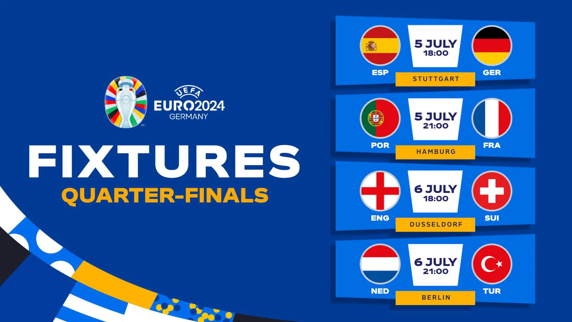 Euro 2024: All quarter-final matches confirmed [Full list] - The ...